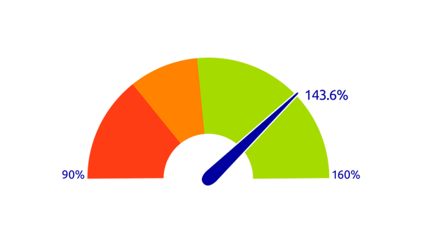 Getting started with MyMarsPension | marspensioen.nl